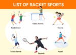 Racket Sports List: A Comprehensive List and A Guide to Racket Sports ...